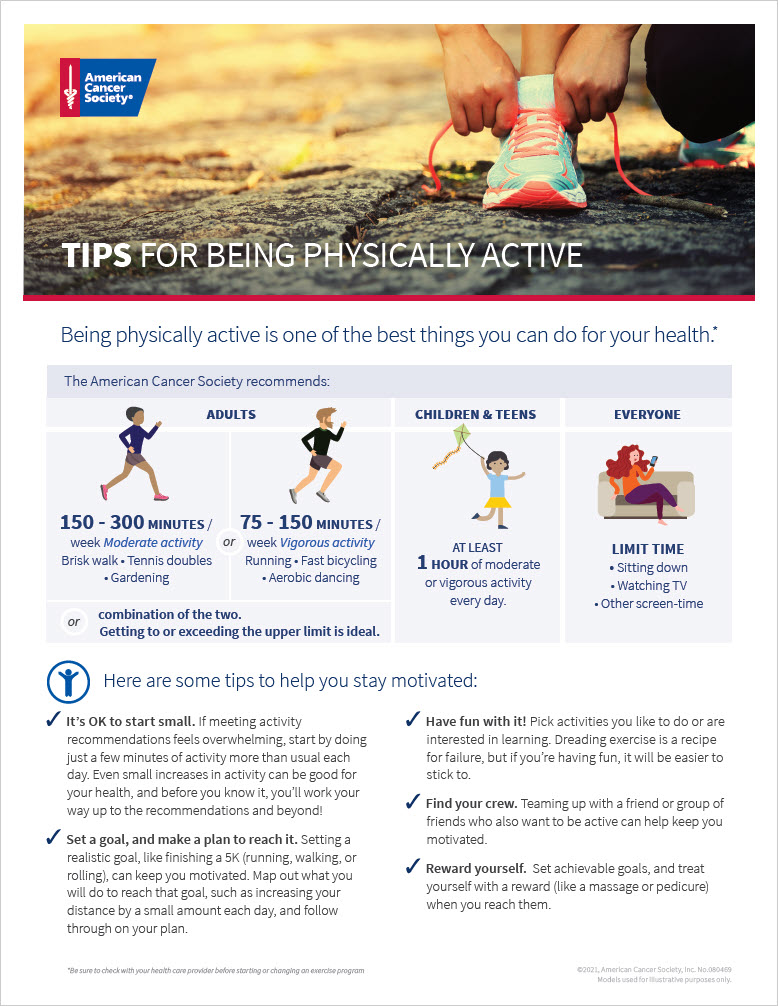 Nutrition and Physical Activity Resources - ACS4CCC