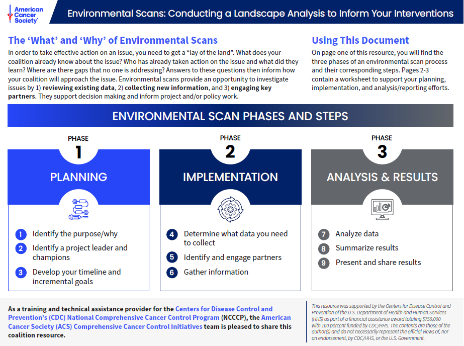 Policy, Systems, and Environmental Change - ACS4CCC