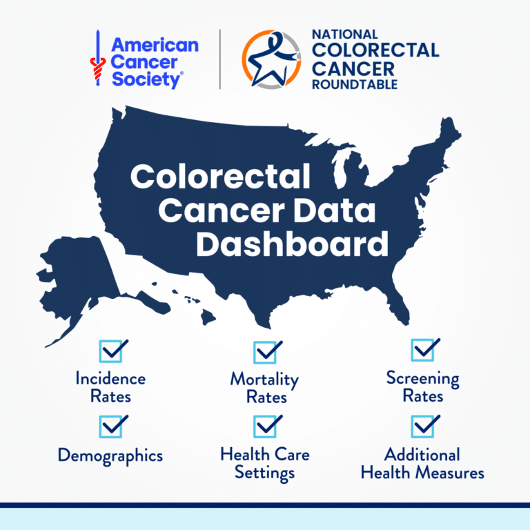 Cancer Data Resources - ACS4CCC